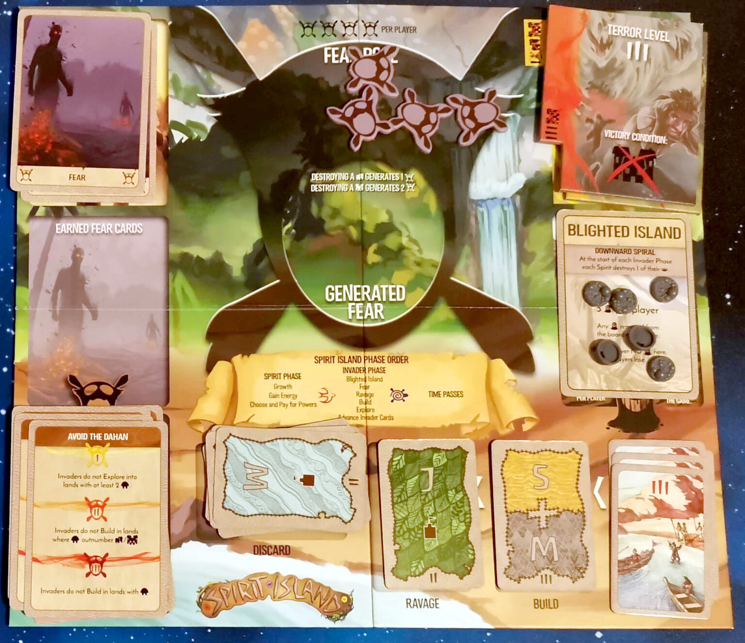 Spirit Island Review Board Game - Punchboard