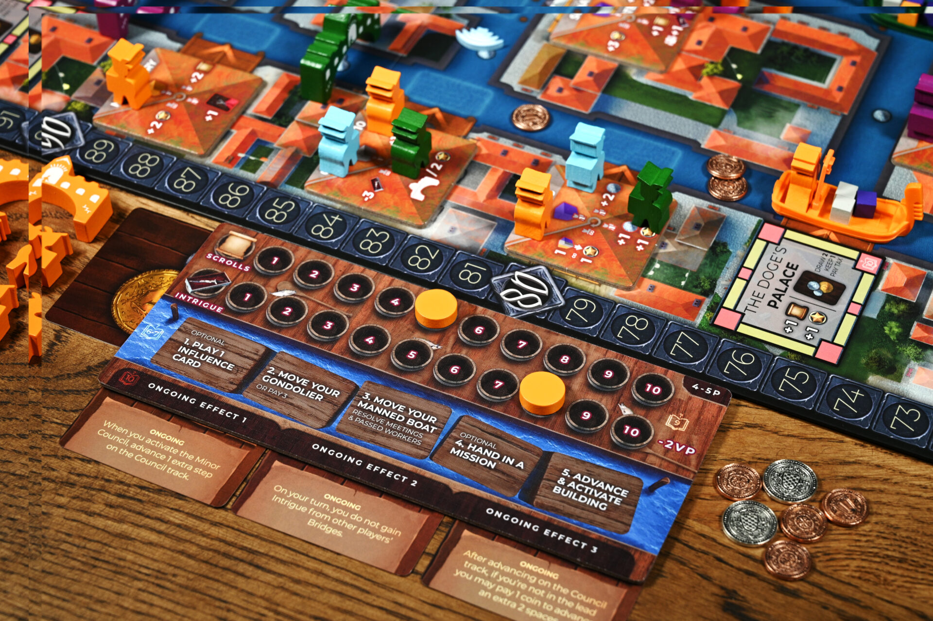 Venice Review (Braincrack Games)- Punchboard