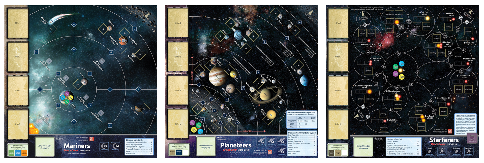 SpaceCorp 2025-2300AD Review - Punchboard