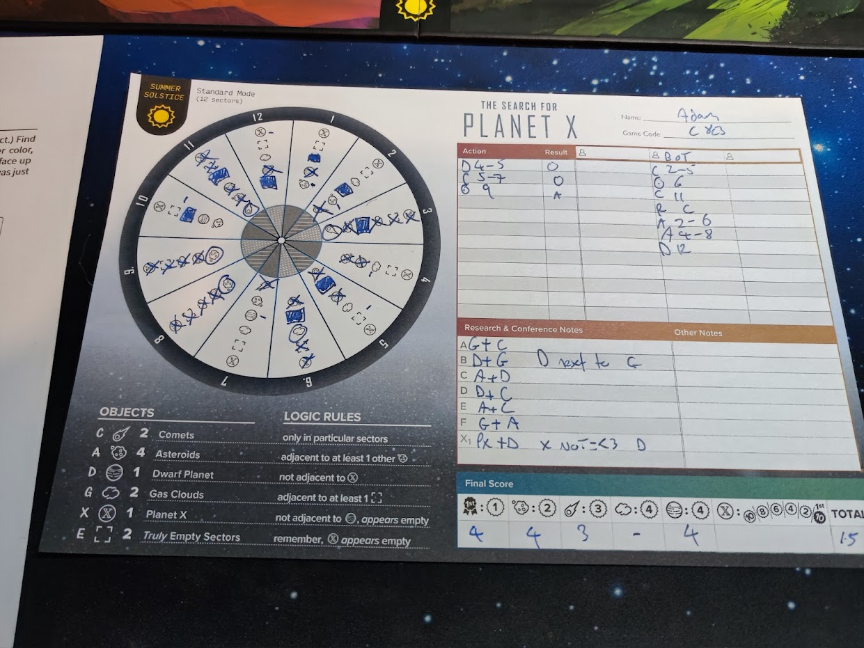 The Search For Planet X Review