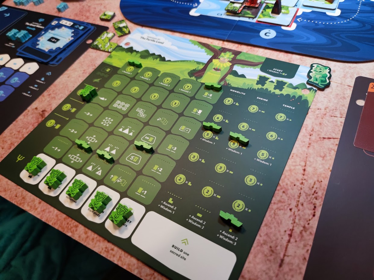 Oros Review - Punchboard