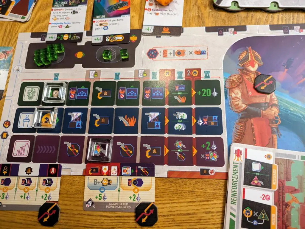 Voidfall - 4X Euros in space? Yes please! A Punchboard review. | Voidfall
